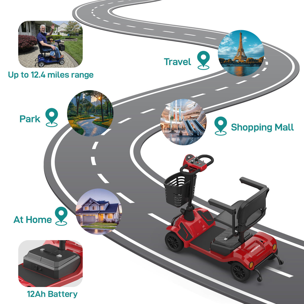 Hoverfly T4 4-Wheel Mobility Scooter 12Mile Range 330lbs Maxload for ...